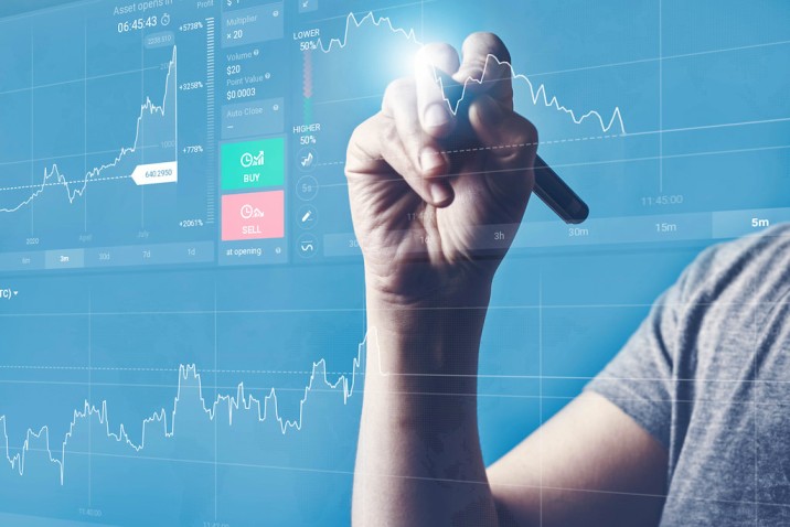 A Beginner's Guide to Forex Order Types and Execution - FXLearn.io